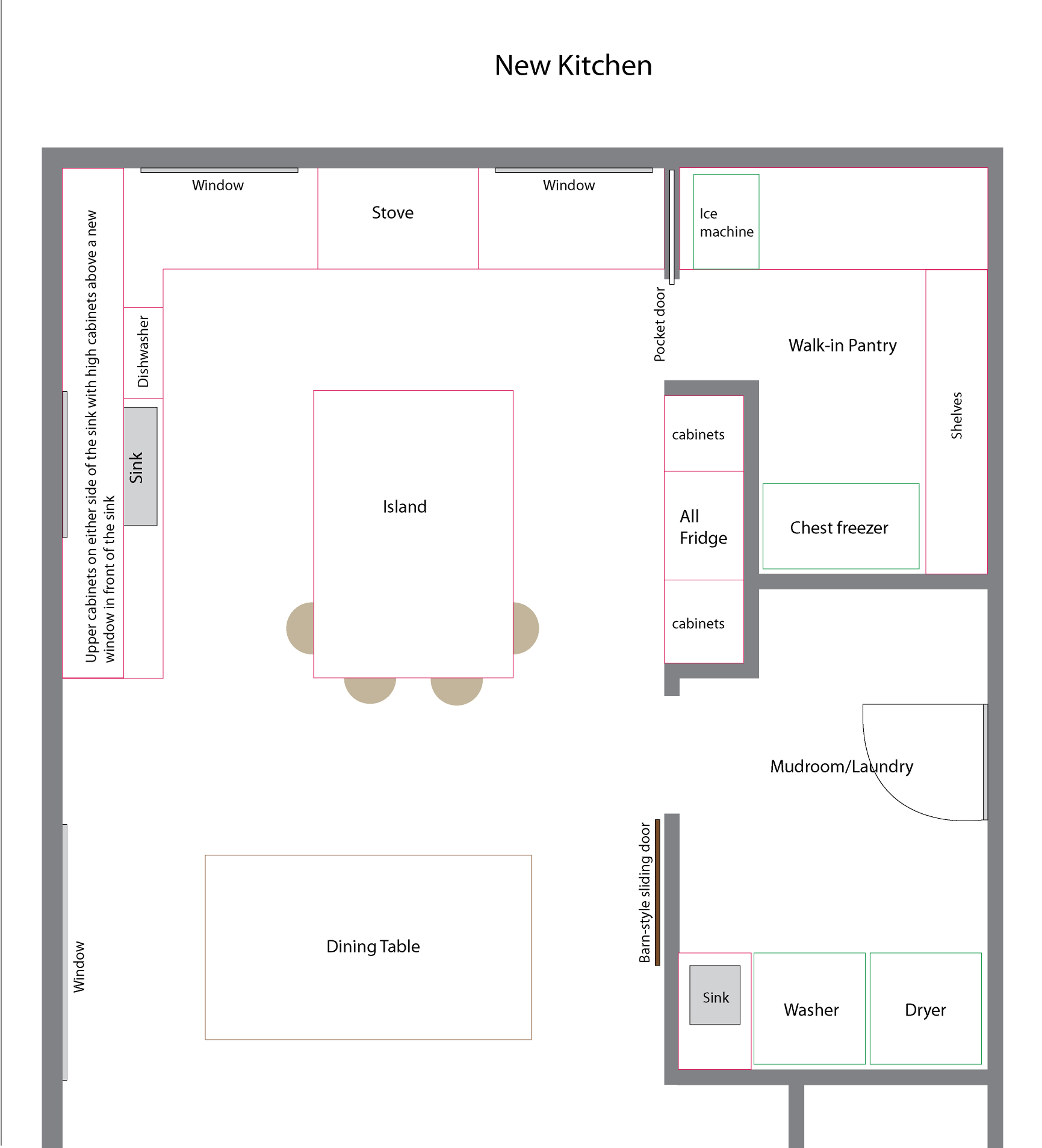 All The Kitchen Plans Chris Loves Julia All The Kitchen Plans Chris Loves Julia
