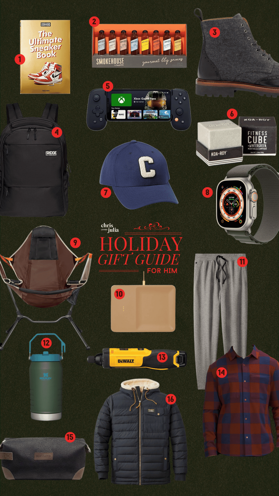 Holiday Gift Guide For Him 2022 - Chris Loves Julia